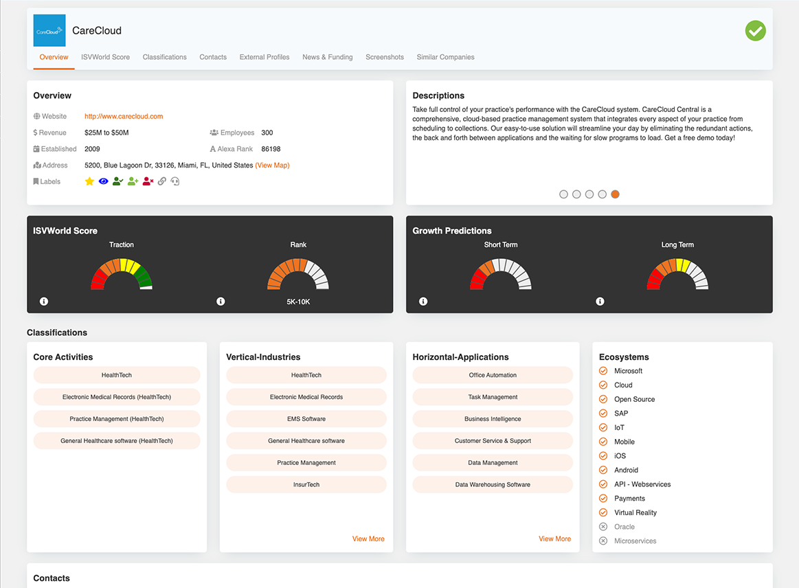 ISVWorld - the global software vendor database | ISVWorld