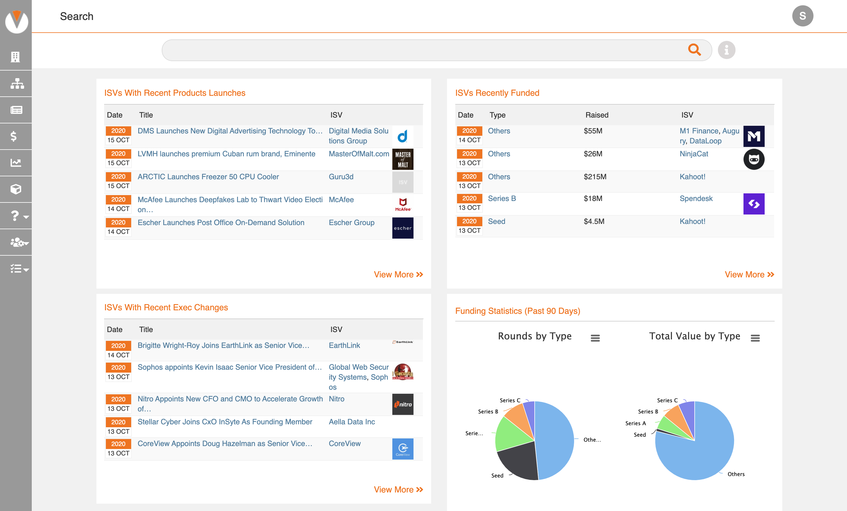 ISVWorld - the global software vendor database | ISVWorld