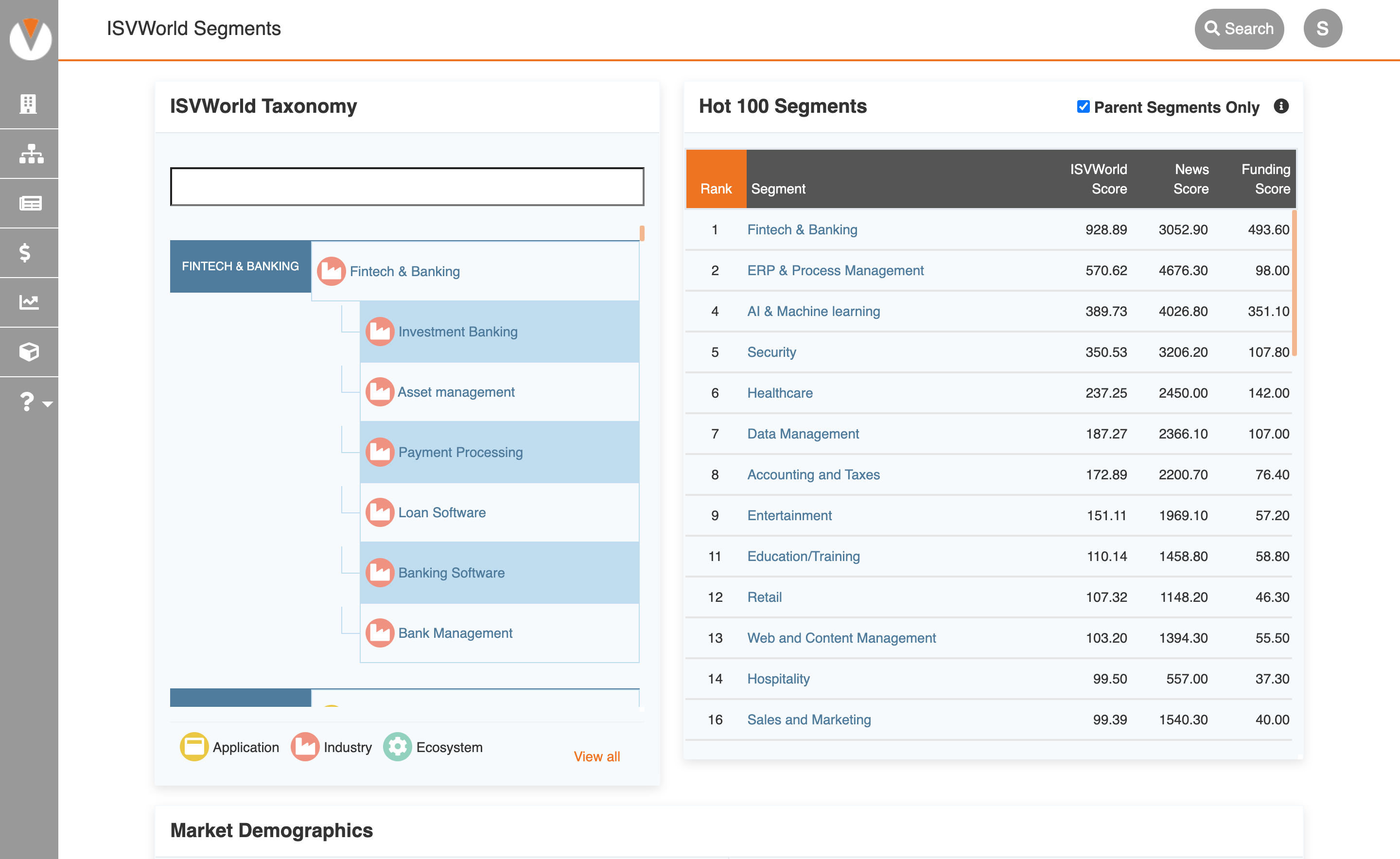 ISVWorld - the global software vendor database | ISVWorld